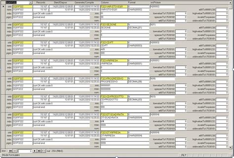 Migration De Base De Données Dl1 Vers Db2 Mapping Des Données