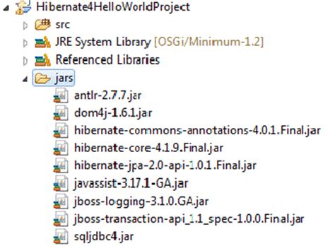 Hibernate Hello World Example In Eclipse Java2Blog