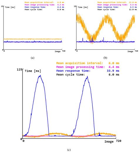 halcon parallel programming 又见苍岚