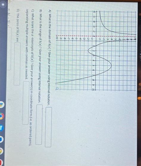 Solved The Graph Of Y H X Is Given Below Answer Each Of Chegg Com