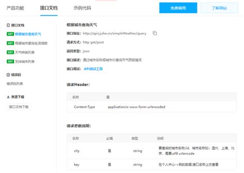 天气预报api免费接口有哪些 天气预报api免费接口使用示例 聚合数据 天聚地合