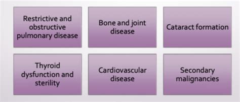 Stem Cell Transplant Flashcards Quizlet