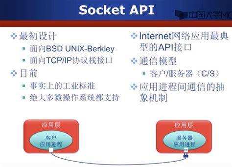 socket什么意思 计算机网络 socket编程 csdn博客