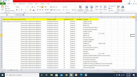 clean and reformat excel data by master in excel fiverr