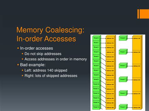Ppt Cs179 Gpu Programming Powerpoint Presentation Free Download Id1962843