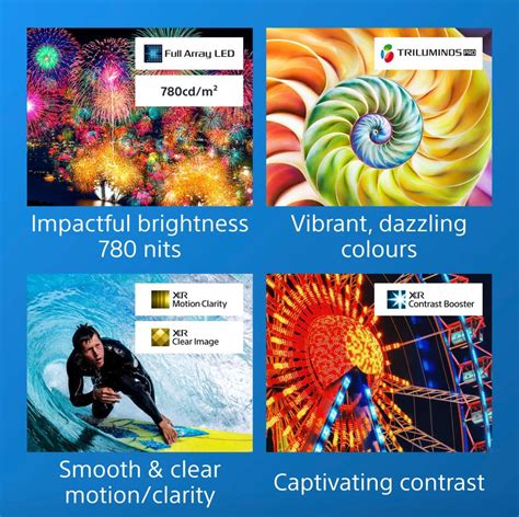 Vivek Gupta On Linkedin Enhance The Viewer Experience With Our Flagship 98 Inch Fw 98bz50l Bravia…