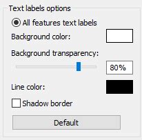 Text Label Options Area