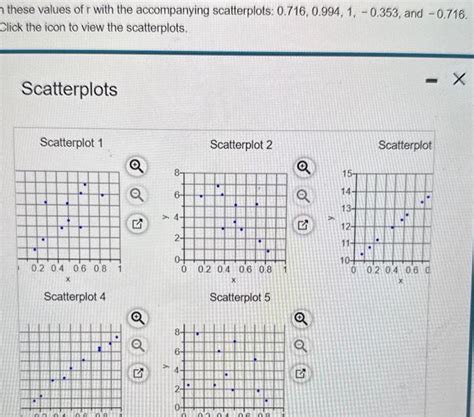Solved Match These Values Of R With The Accompanying