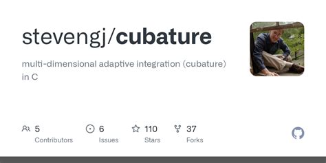 github stevengj cubature multi dimensional adaptive integration