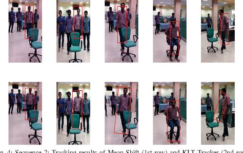 Figure 4 From An Approach To Automatic Object Tracking System By Combination Of Sift And Ransac