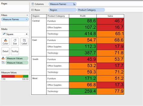 Custom Sequential Color Palette In Tableau Geekpedia