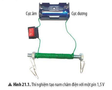 Nam Châm Điện Tìm Hiểu Cấu Tạo Nguyên Lý Hoạt Động Và Ứng Dụng Thực Tế