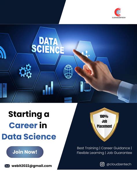 cloudzentech on linkedin datascience course datasciencecourse