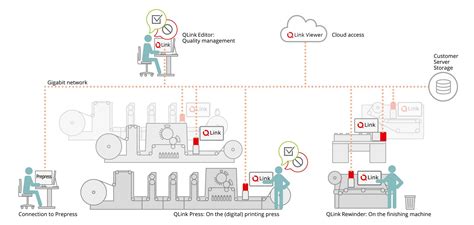 Bst Enables Complete Automation Inspection Workflow With Tubescan