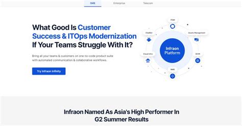 Sivasankar Kaliyaperumal On Linkedin Generative Ai Enabled Itsm Platform That Boosts