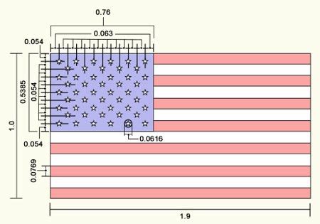 United States Flag Dimensions American Flag Facts American Flag Flag