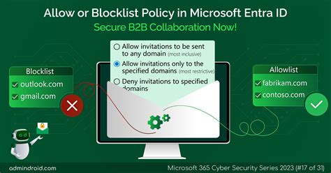 Secure B2b Collaboration With Allow Or Blocklist Policy In Microsoft