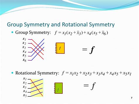 Ppt Simulation And Sat Based Boolean Matching For Large Boolean