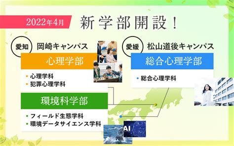 人間環境大学