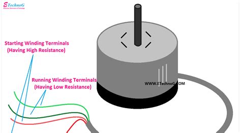 Single Phase Motor Circuit Diagram