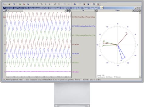 Premier Waveform Analysis Software Wavewin Software