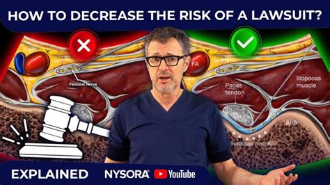 Peng Block And Femoral Nerve Injury Admir Hadzic