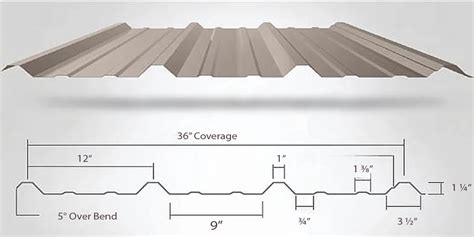 Purlin Bearing Rib Pbr Metal Panel Roofing And Wall Panel Systems