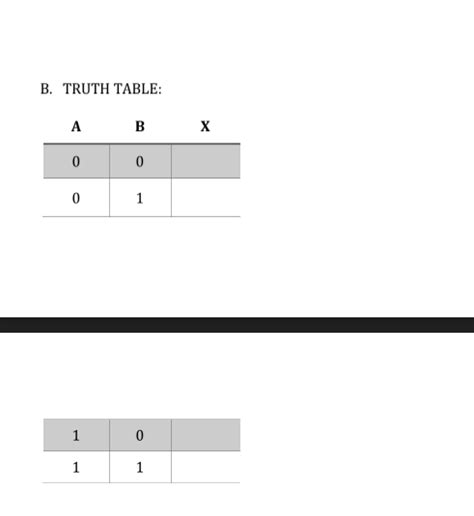 Solved PART III Provide The Logic Diagram And The Truth Chegg Com