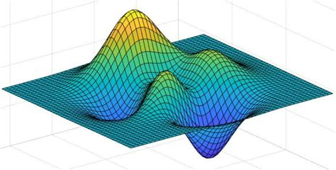 Matlab Plot默认常用颜色rgb及十六进制颜色代码matlab豆豆同学笔记 Gitcode 开源社区