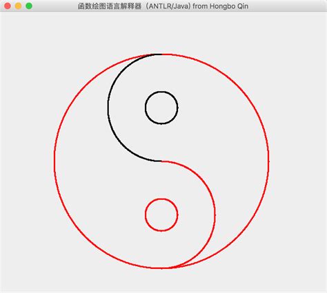 基于antlr实现的简单绘图语言解释器 Beyond
