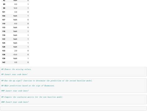 Solved Split The Data Into A Training Set Consisting Of All