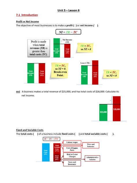 2 L6 7 1 Intro And 7 2 Cvp Blank Outline Pdf