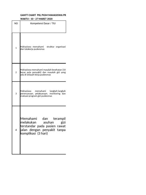 contoh gantt chart pdf