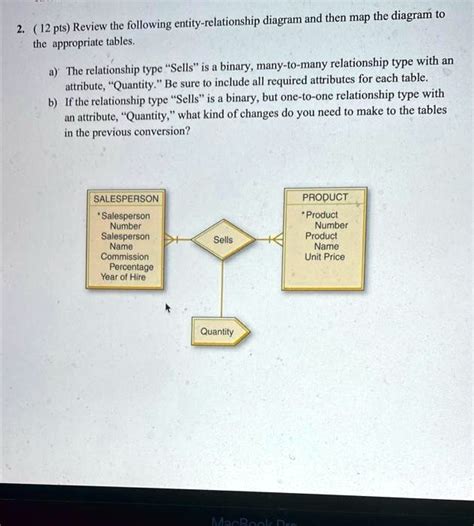 Solved Review The Following Entity Relationship Diagram And Then Map