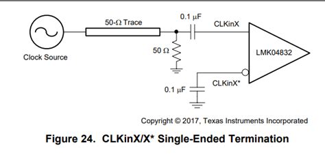 LMK04832 LMK04832 Distribution Mode Clock Timing Forum Clock Timing TI E2E Support Forums