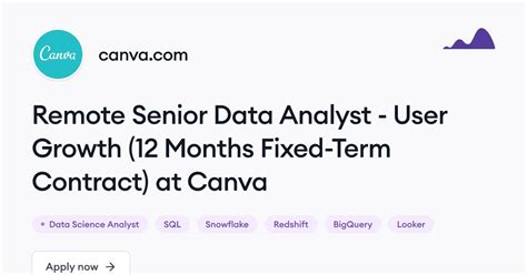 🙂 Canva Is Hiring A Remote Senior Data Analyst User Growth 12 Months