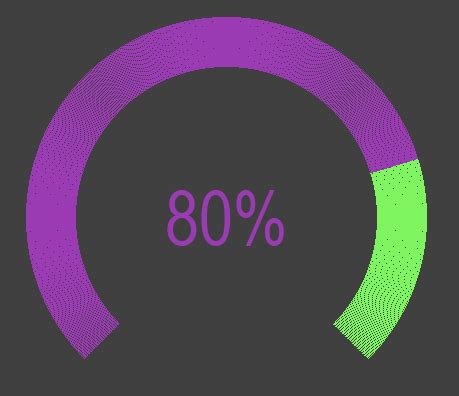 Animation Trying To Change Colors On A Python Gauge Using PYGame Stack Overflow