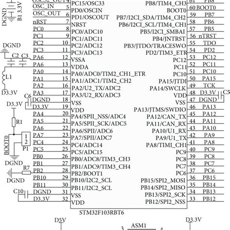 Microprocessor Control Circuit Architecture Diagram Download Scientific Diagram