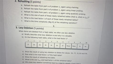 Solved 2 Rehashing 5 Points A Rehash The Table From Part