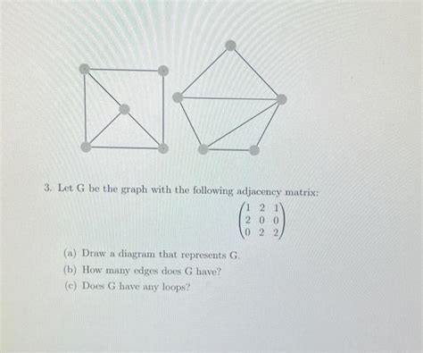 Solved Let G Be The Graph With The Following Adjacency Chegg