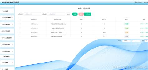 【附源码】大学生心理健康评测系统（源码数据库毕业论文答辩ppt），java开发 Springboot框架vue Javaweb开发，可做