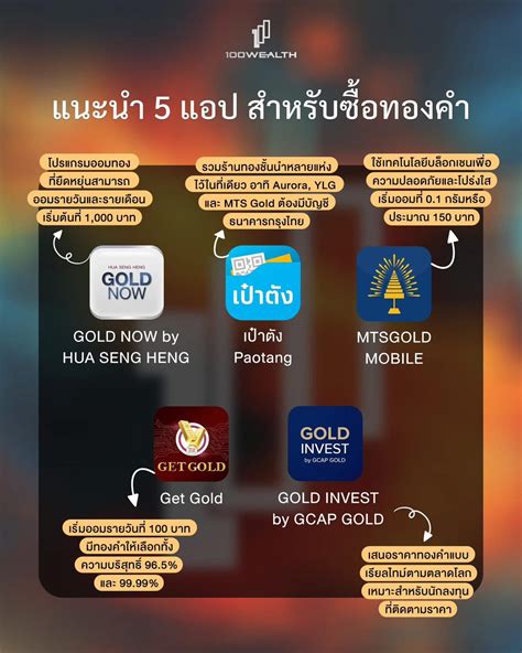 ไปให้ถึง100ล้าน แนะนำ 5 แอป สำหรับซื้อทองคำ ทองคำคือหนึ่งในสินทรัพย์ที่มีมูลค่าและเป็นที่