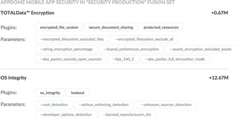 Using Certified Secure™ Android And Ios Apps Build Certification In