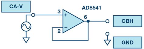 Basic Op Amp Configurations