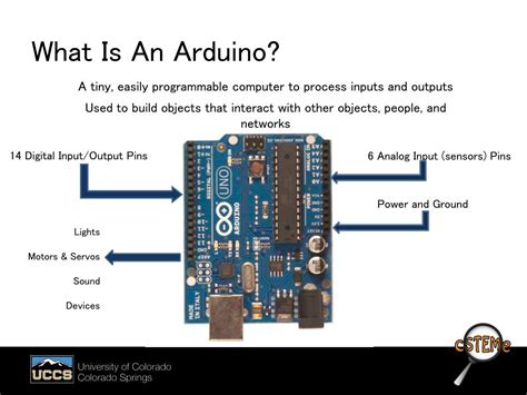 Ppt Unleash Your Inner Inventor Powerpoint Presentation Free Download Id 2802033