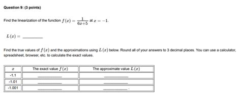 Solved Find The Linearization Of The Function F X 6x 51 At