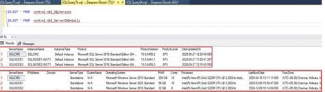 Automating Sql Server Inventory Collection With Sqlinventory Sqlservercentral