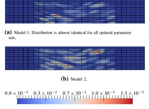 Remaining Nodal Contribution To The Thermal Temperature Part Of The