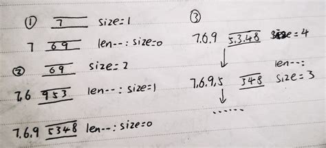 107 二叉树的层序遍历ii 阿里云开发者社区