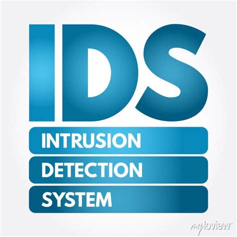 Ids Intrusion Detection System Acronym Technology Concept Posters For The Wall Posters Word